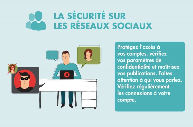 Prévention Sur Les Risques Liés Aux Réseaux Sociaux Pour Nos élèves De
